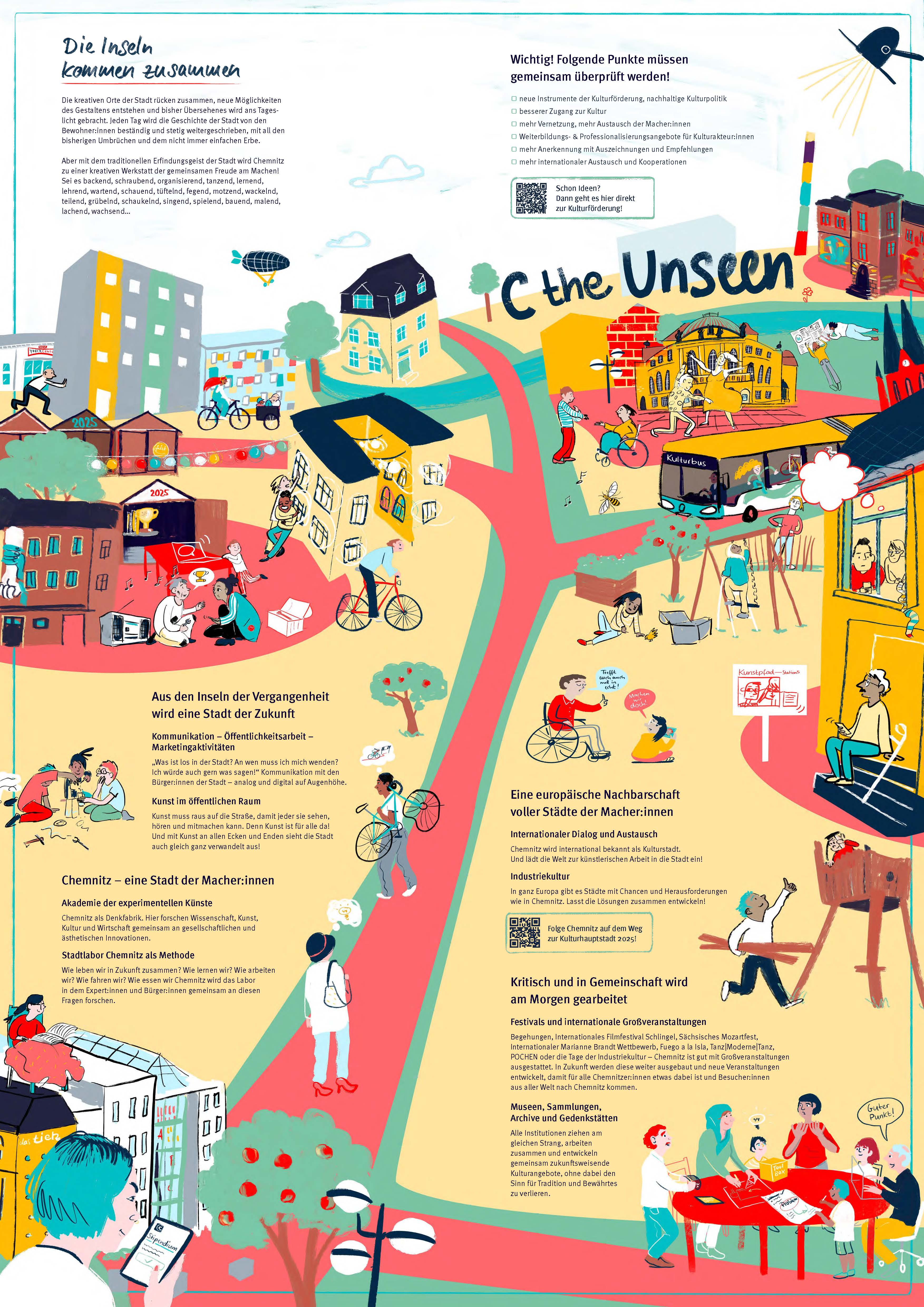 Hidden object 2.0 - new edition of the graphic brochure on the Cultural ...